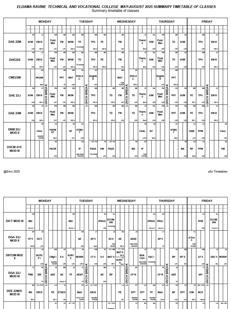 Final May-Aug 2025 Summary Timetable of Classes | PDF
