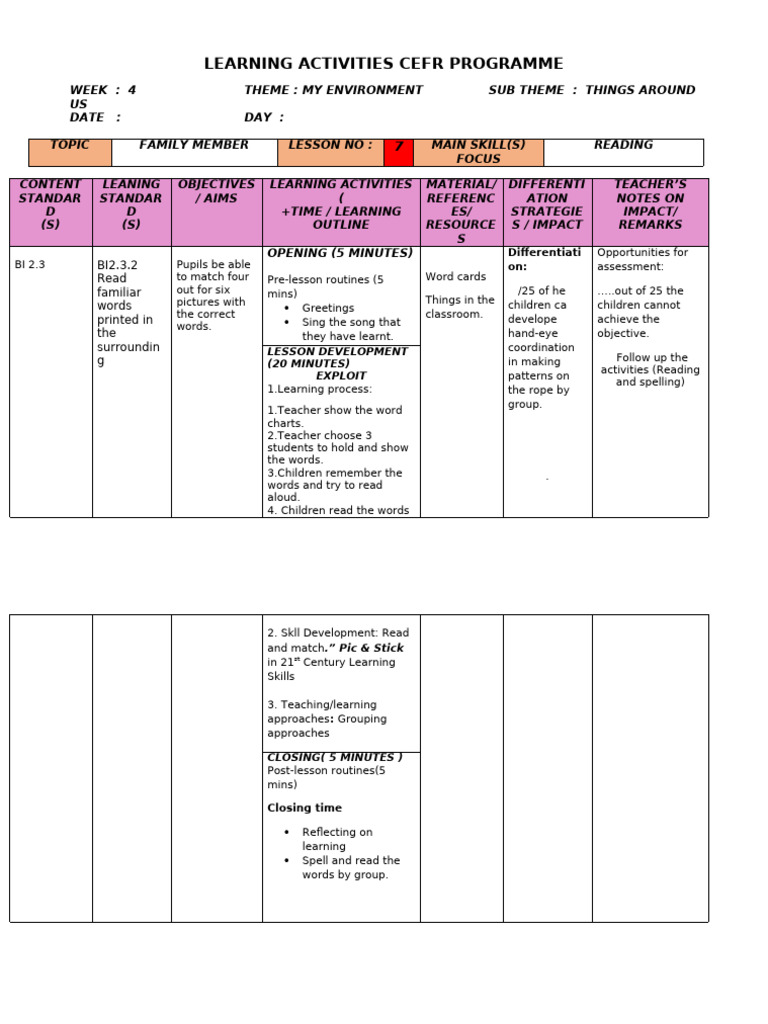 Cefr RPH Lesson 7 (Week 4 in May) | PDF | Teachers | Cognitive Science