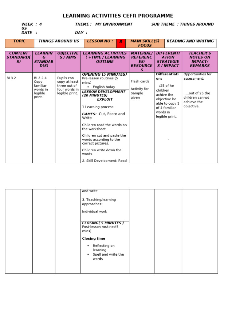 CEFR RPH LESSON 8 (WEEK 4 IN MAY ) | PDF | Cognition | Behavior Modification