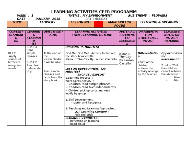 Cefr RPH Lesson 6 (Week 2 in May) | PDF | Learning | Human Communication