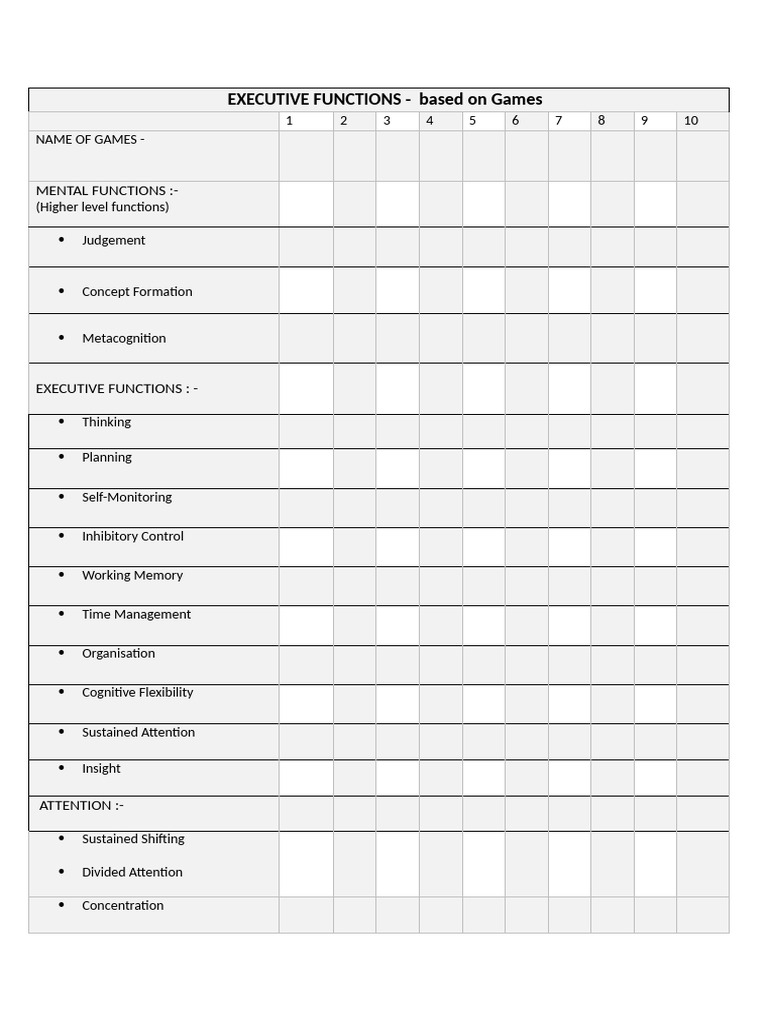 Executive Functions in Gaming Analysis | PDF | Somatosensory System ...