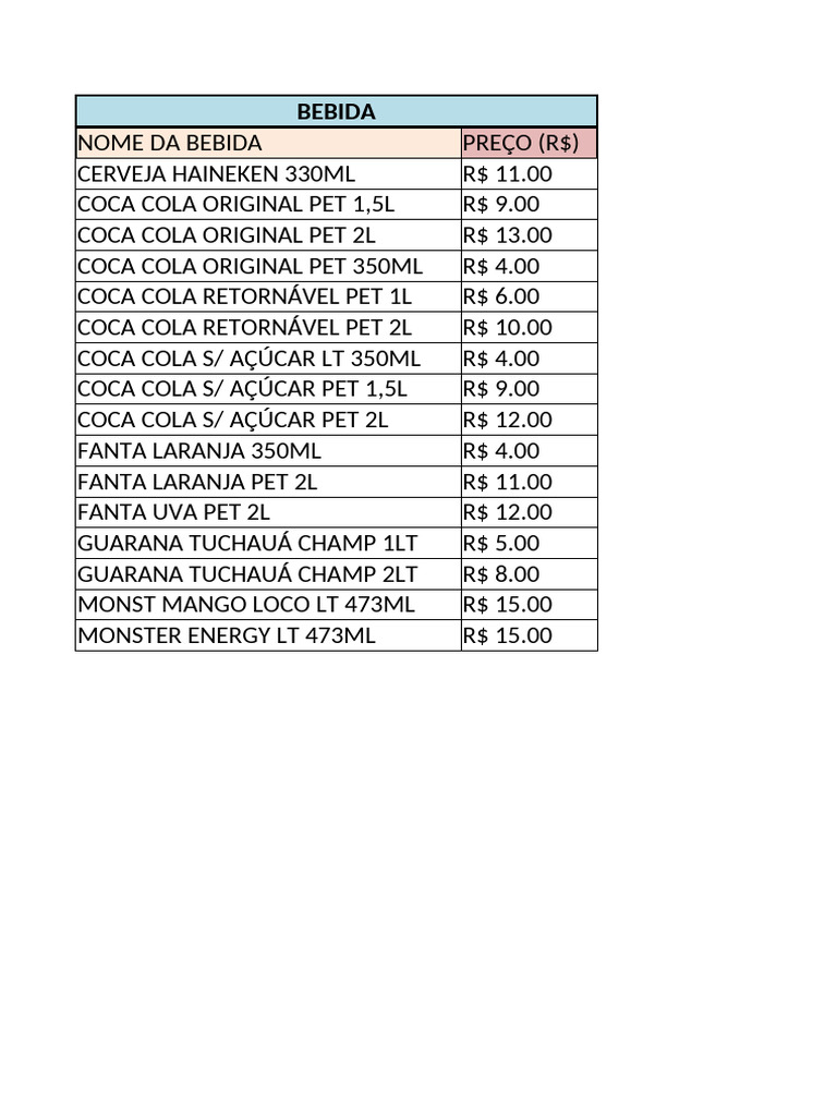 Tabela Bebidas Completa | PDF