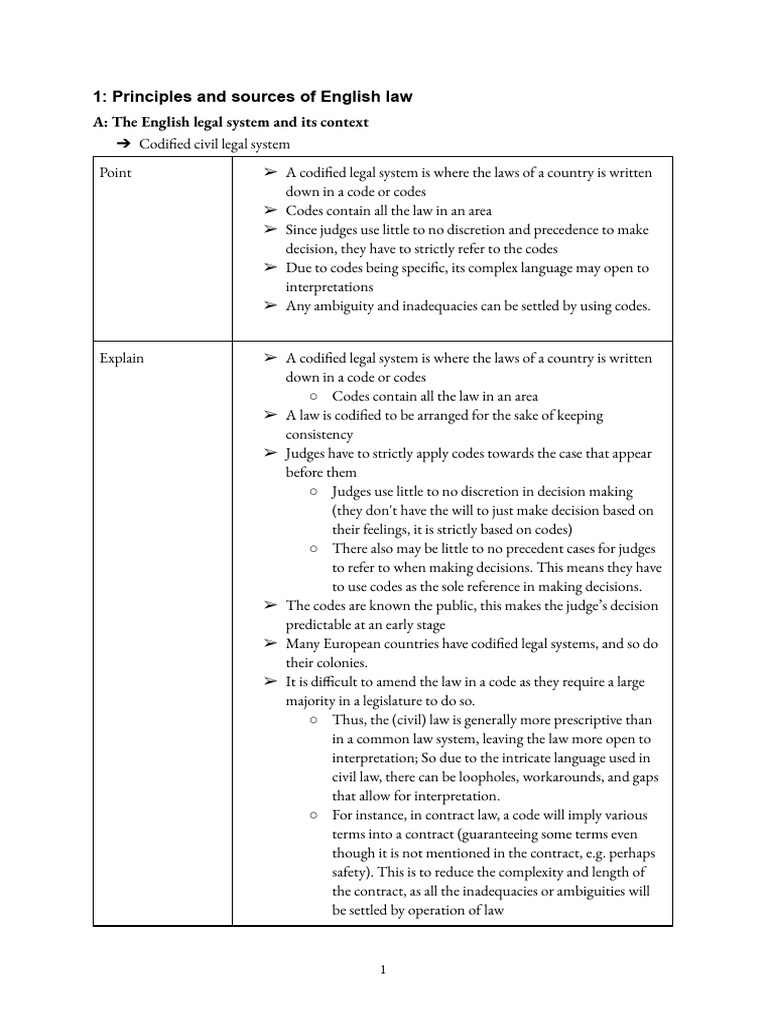 Law - Principles and Sources of English Law | PDF | Damages | Morality
