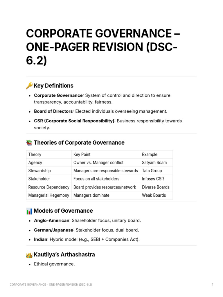 Corporate Governance Last One Minute One Page Revision Note | PDF ...