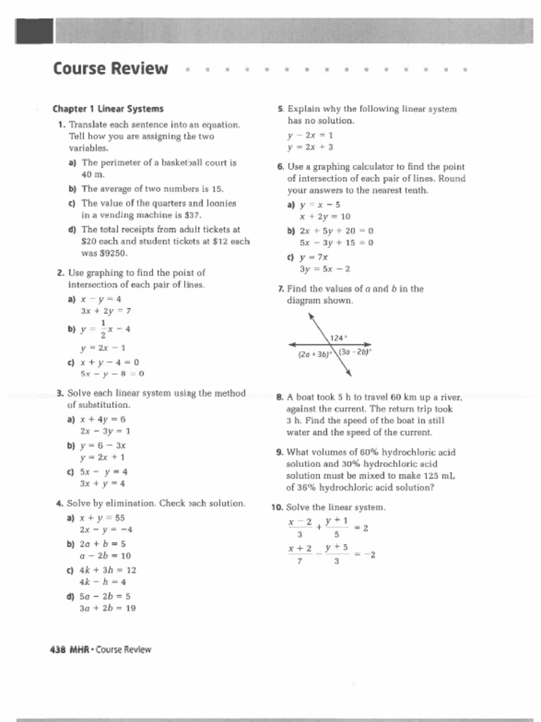 Course Review Grade 10 Academic Math | PDF