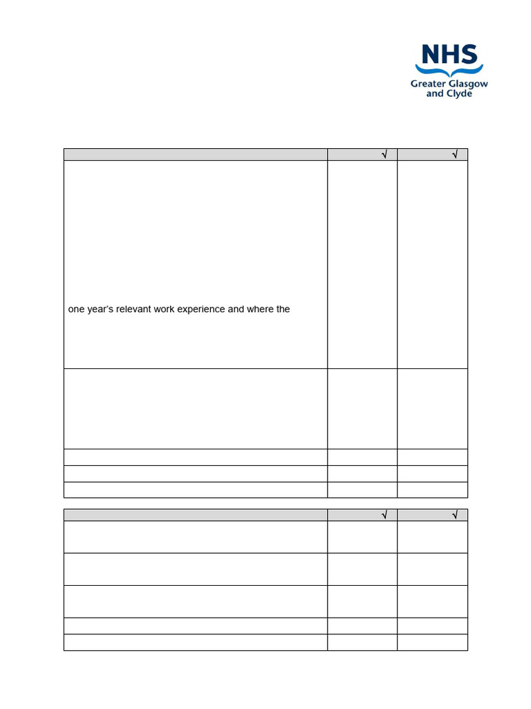 Person Specification GA ODP | PDF