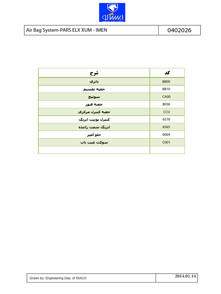 Xum ایربگ ایمن | PDF
