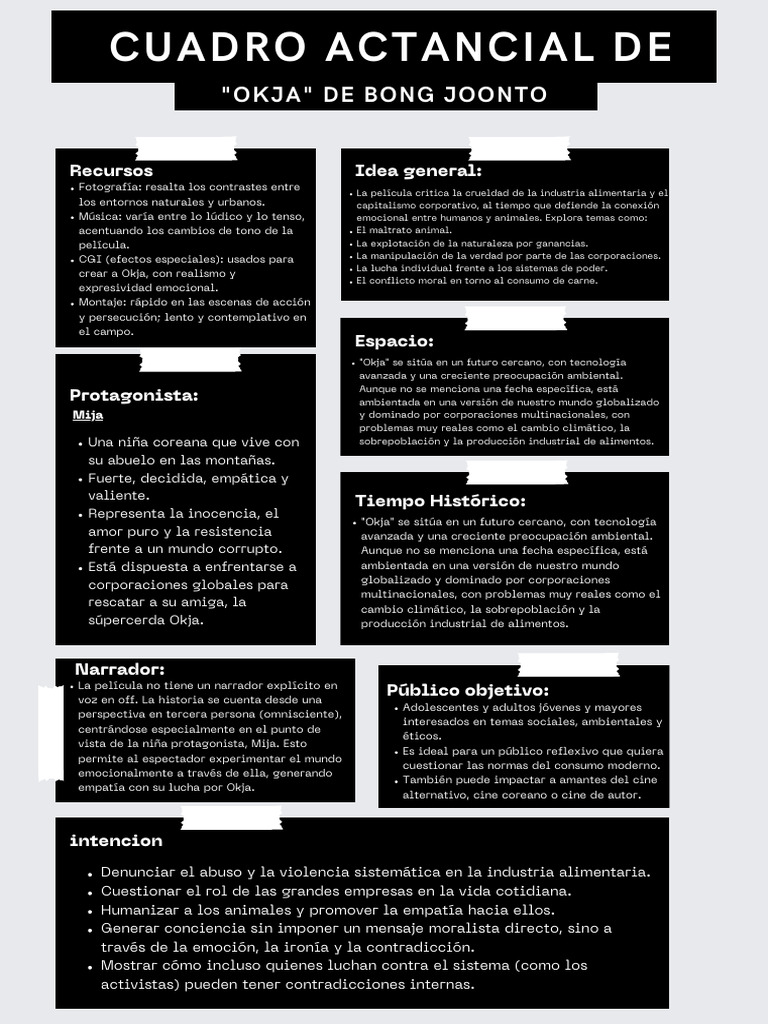Estructura Semántica - 20250520 - 074024 - 0000 | PDF | Inteligencia | Creatividad