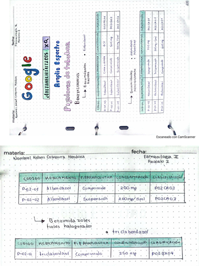 03 Farmacos Hito 3 | PDF