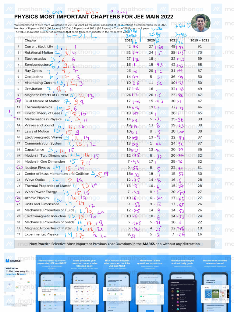 Physics Mains Archieve | PDF