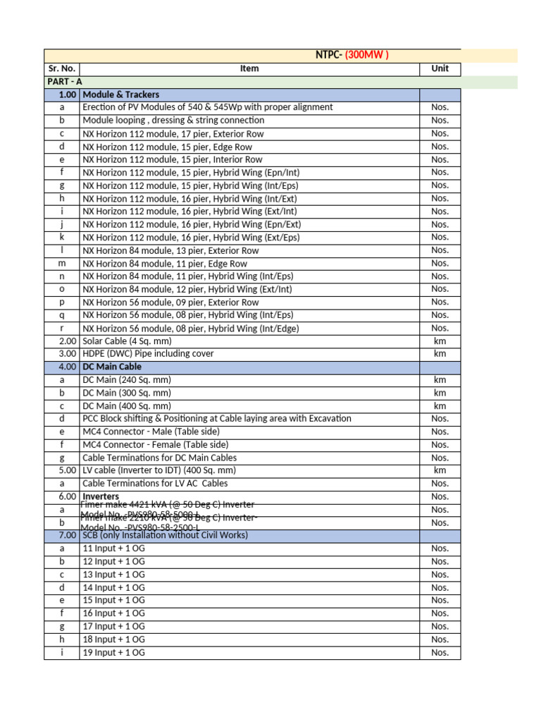 AC-DC BOQ - Phase 2 - Rate Card | PDF | Electricity | Manufactured Goods