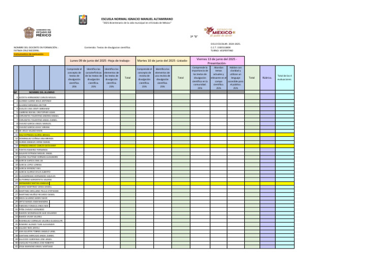 Sor Juna (Version 1) | PDF