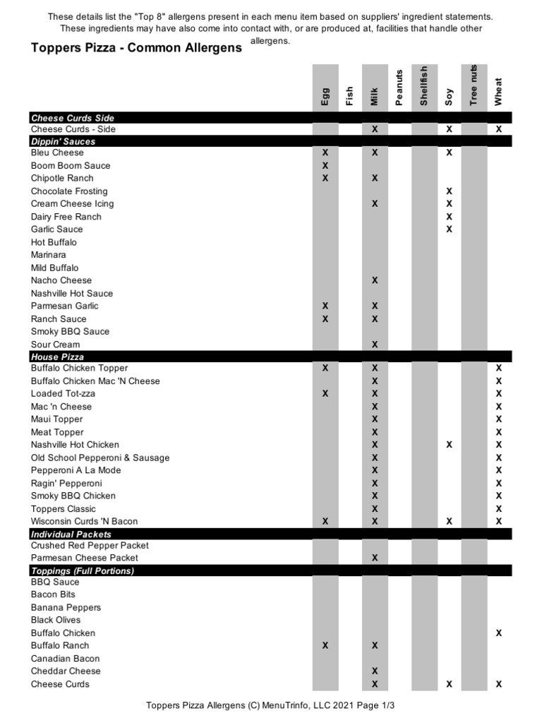 Toppers Pizza Allergen Information | PDF | Pizza | Sauce
