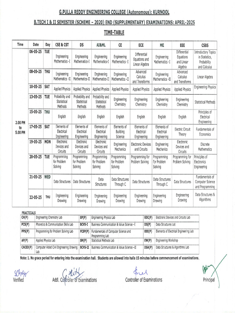 End Exam Time Table Apr 25 (Scheme 20) | PDF