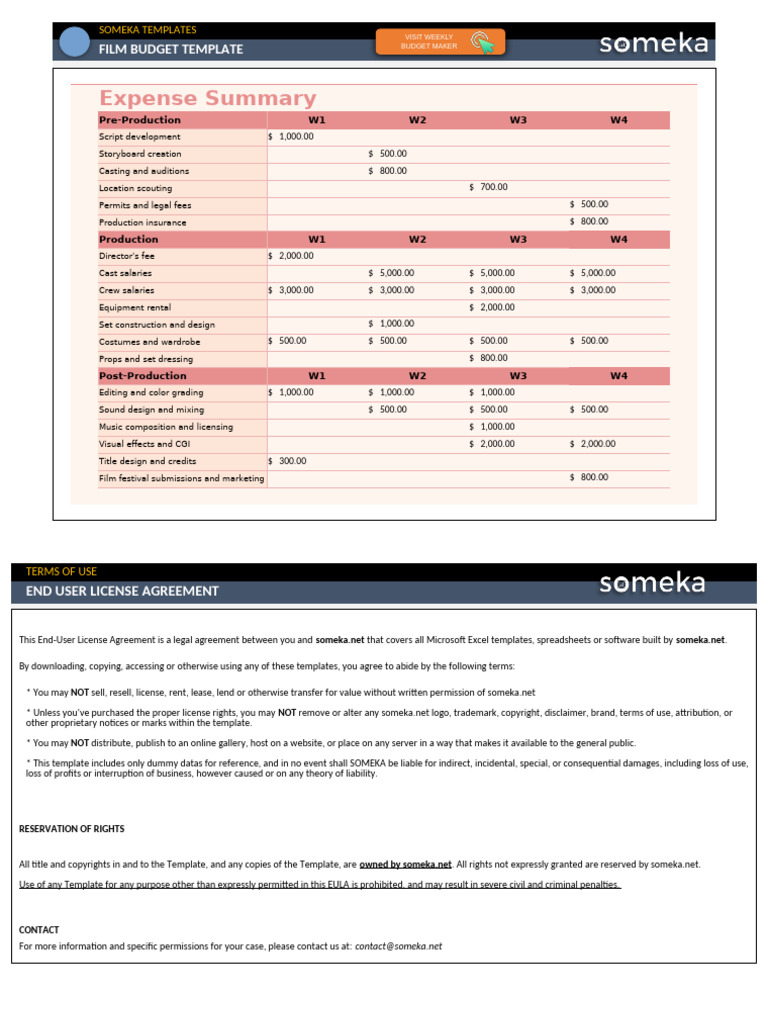 Film Budget Template Someka Example Excel V1 | PDF | License | Business Law