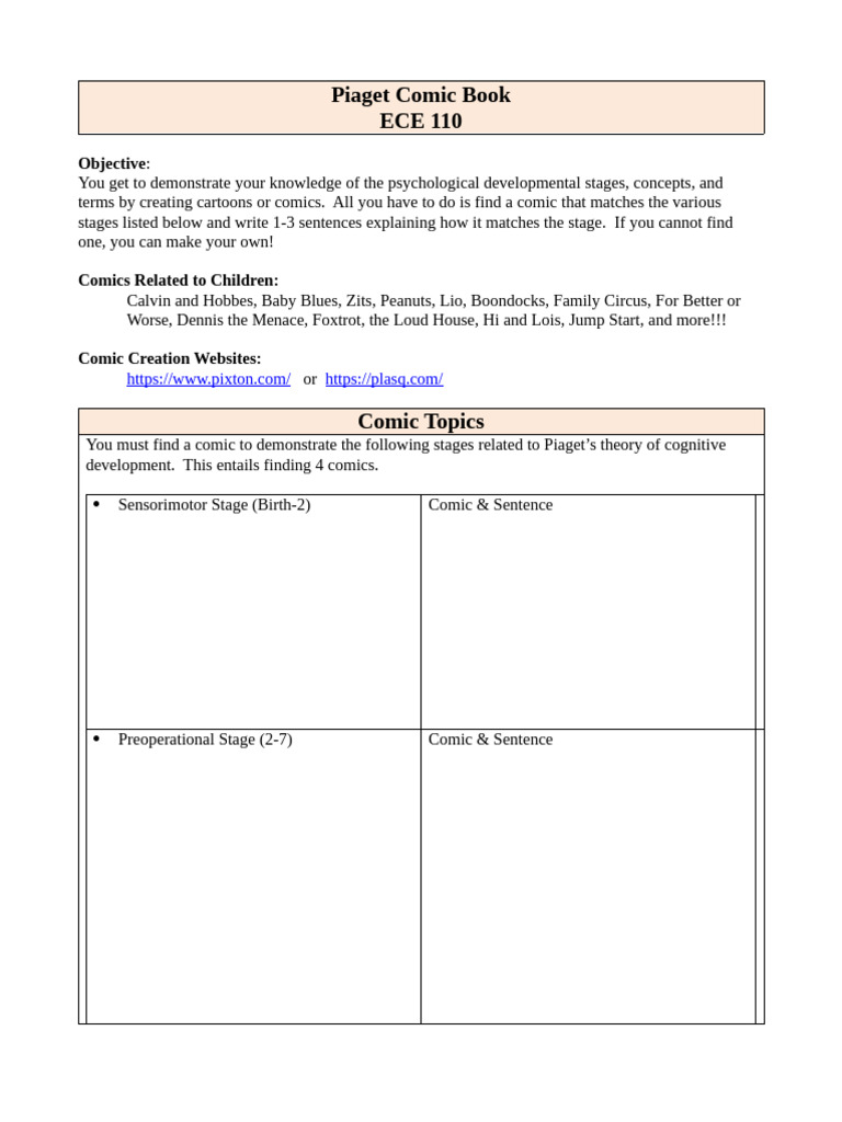 ECE 101 Comic Book | PDF