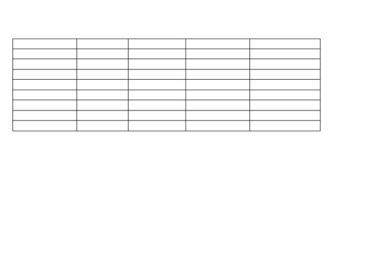 Right Hypochondrial Pain Differentiation Landscape | PDF