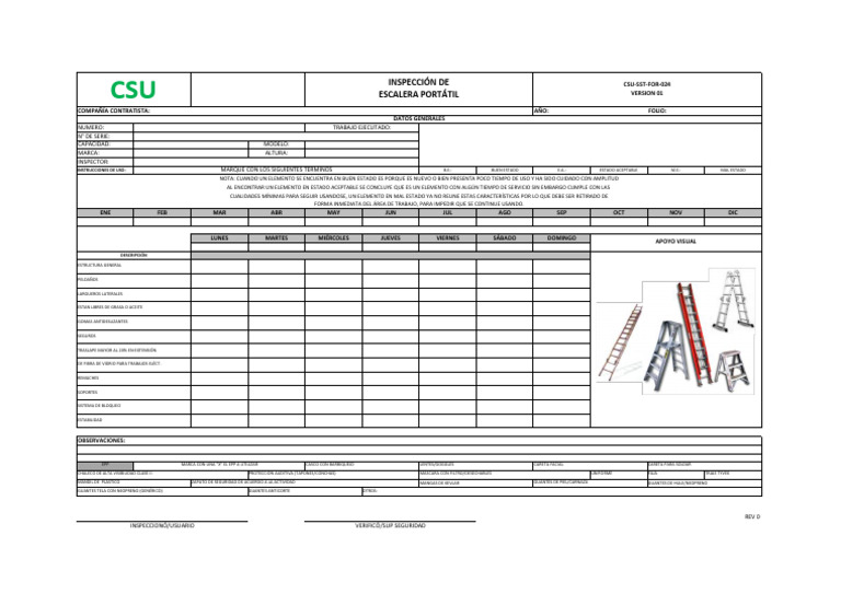 Check List Escaleras | PDF