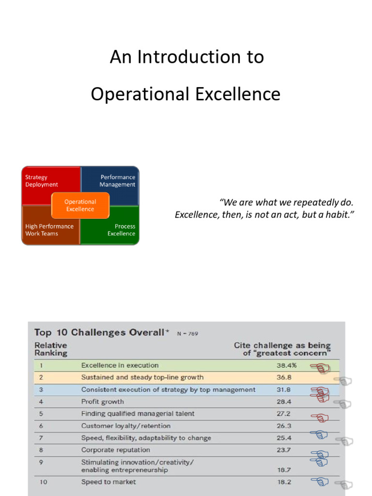 An Introduction To Operational Excellence | PDF | Strategic Management | Goal