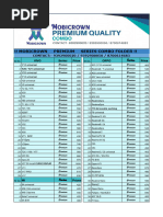Comprehensive Samsung Phone Model List | PDF | Mobile Computers ...