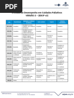 Cuidados Paliativos PPS | PDF | Câncer de pulmão | HIV/AIDS