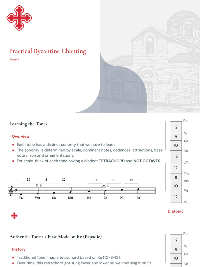 Byzantine Chanting: Tone 1 Guide | PDF | Mode (Music) | Classical And ...