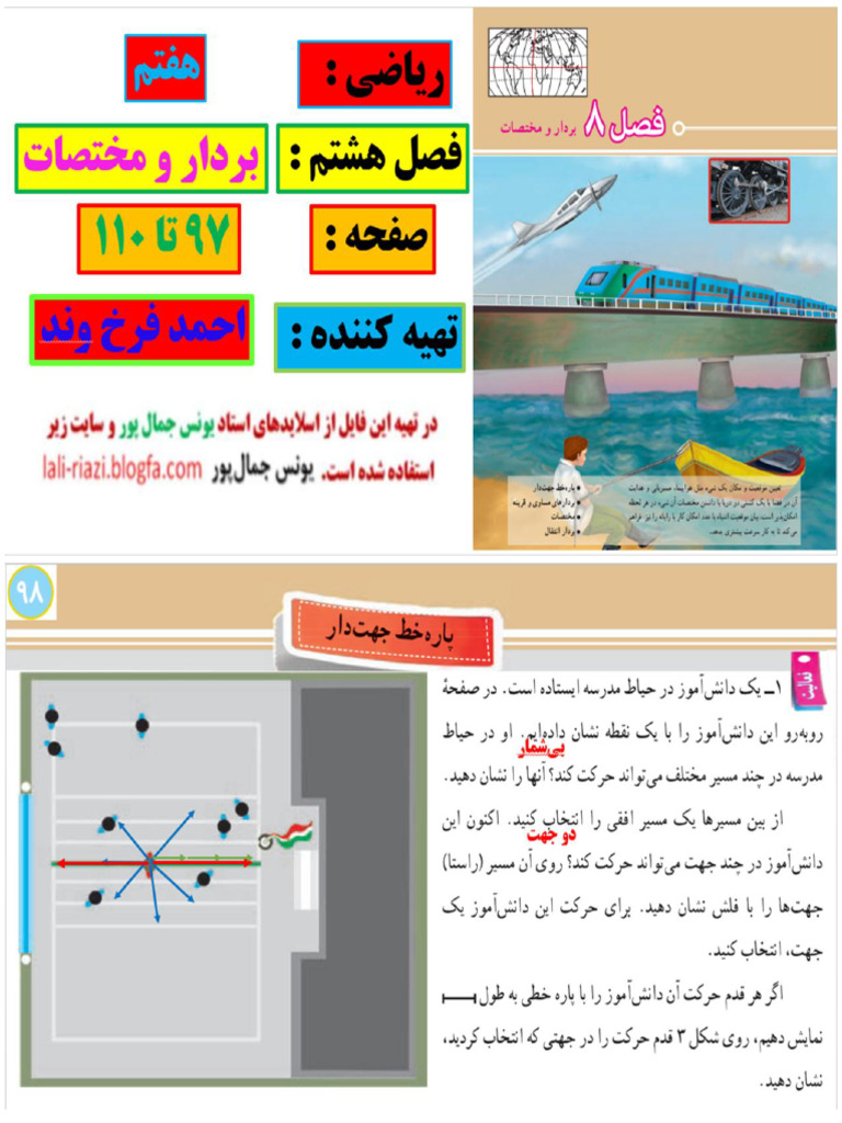 Gambgam Riazi7 f8 (Hamyar - In) | PDF