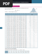 Pvif & Fvif Table. | PDF