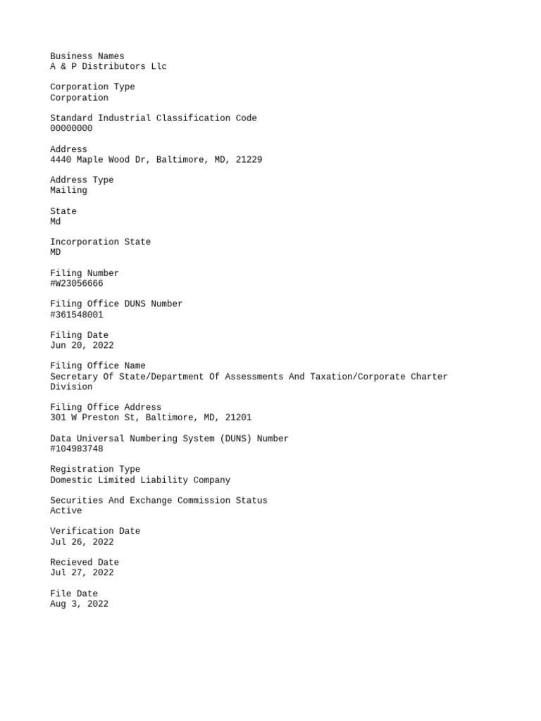 Business Names | PDF