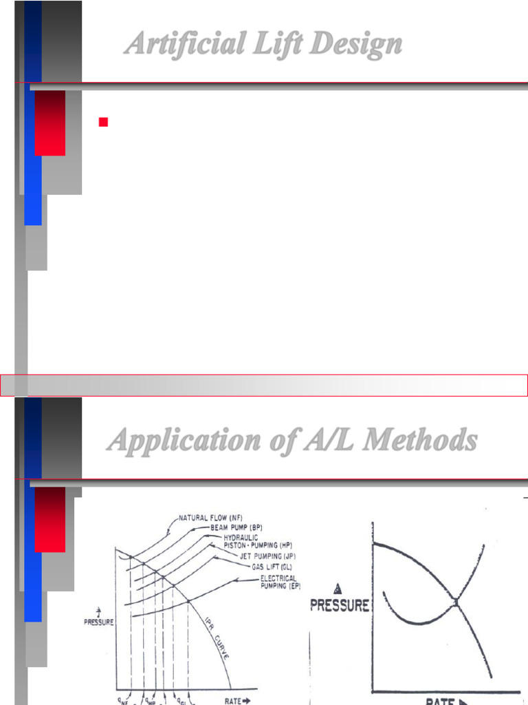 Artificial Lift Design and Methods Guide | PDF | Applied And ...