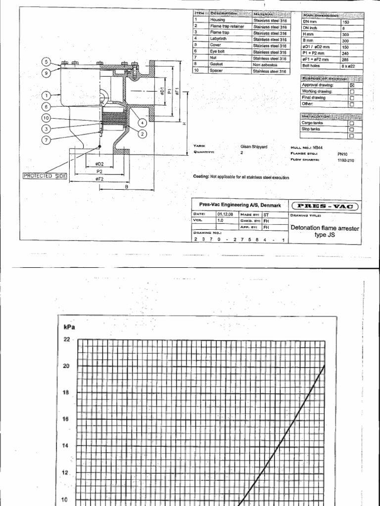 NB44 Approval Drawings | PDF