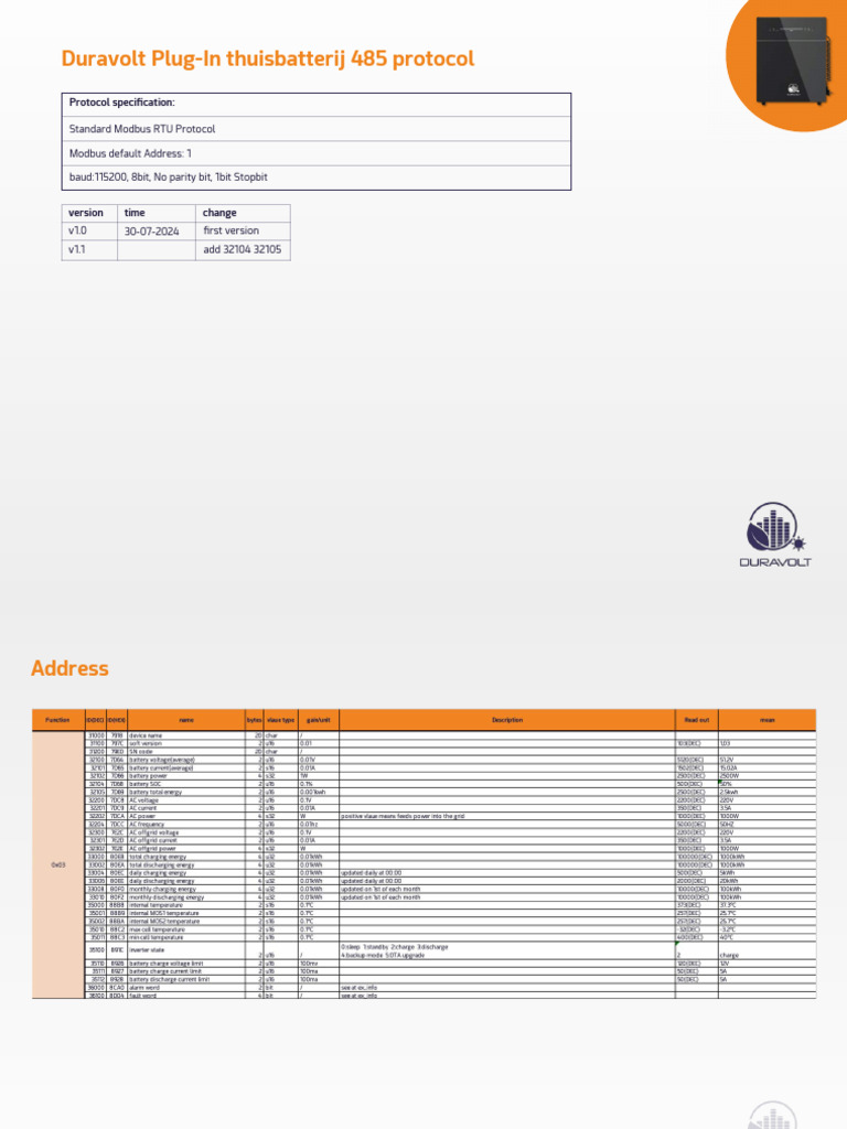 Duravolt Plug in Battery Modbus | PDF