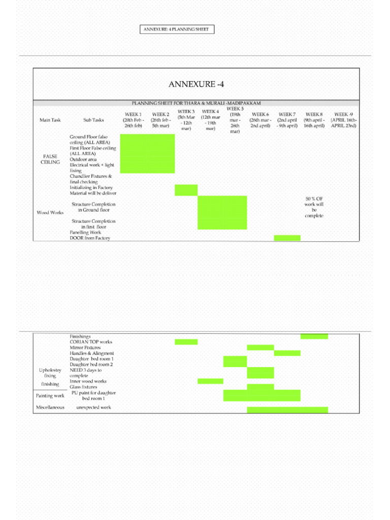 5.annexure 4-1 | PDF