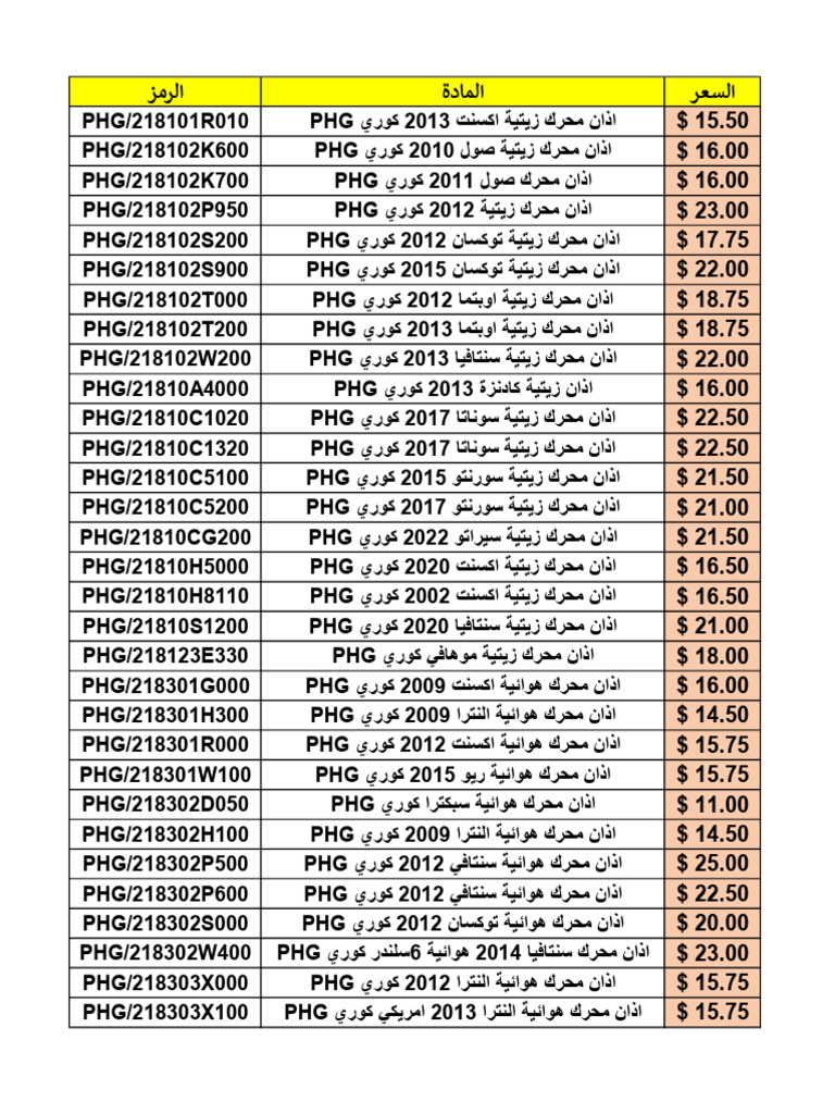 اسعار اذان PHG | PDF
