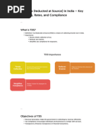 TDS Presentation 2025-26 v2 | PDF | Taxes | Dividend