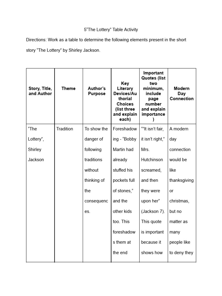 The Lottery - Table Activity | PDF
