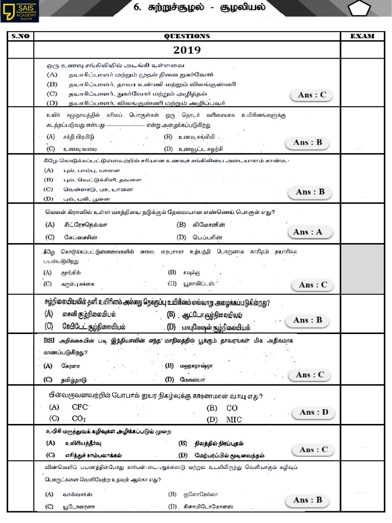TNPSC Old Question - 2019-2023 Environment | PDF