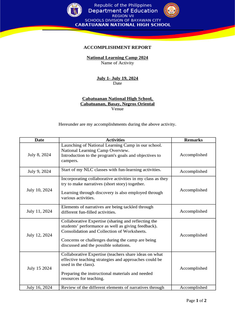 NLC Accomplishment Report 2024 | PDF | Teachers | Intelligence