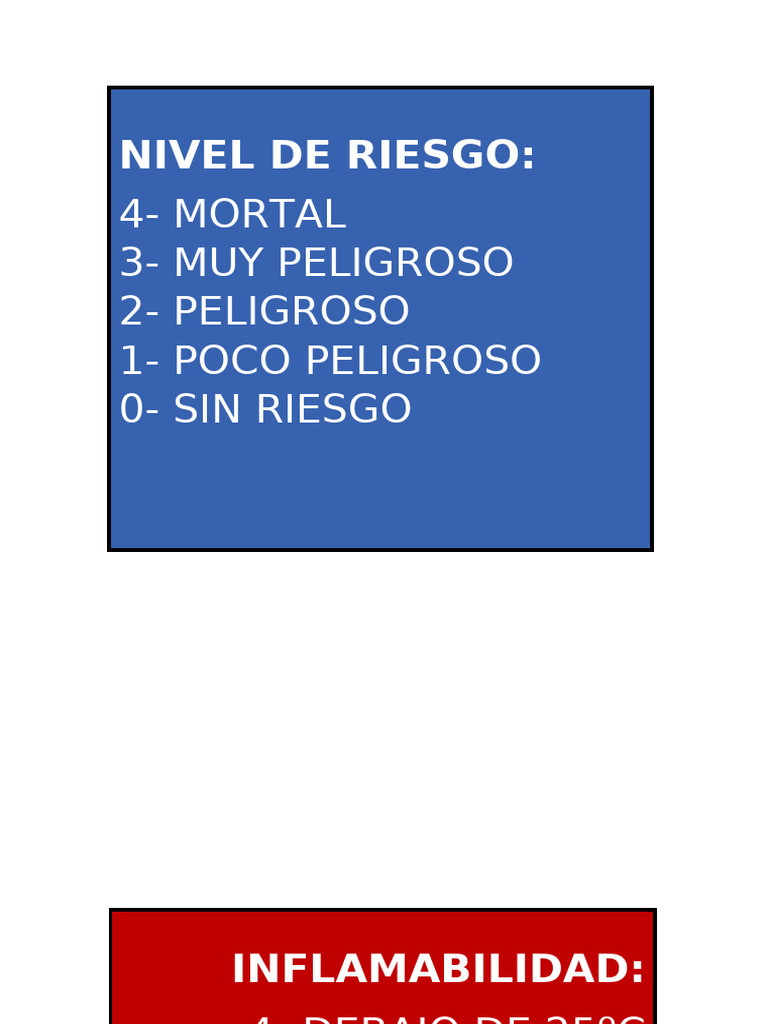 Rombo Grande para Imprimir | PDF