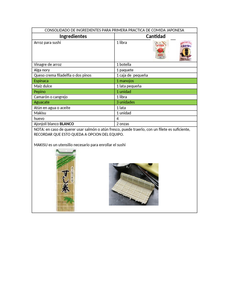 INGREDIENTES 1 (2) | PDF