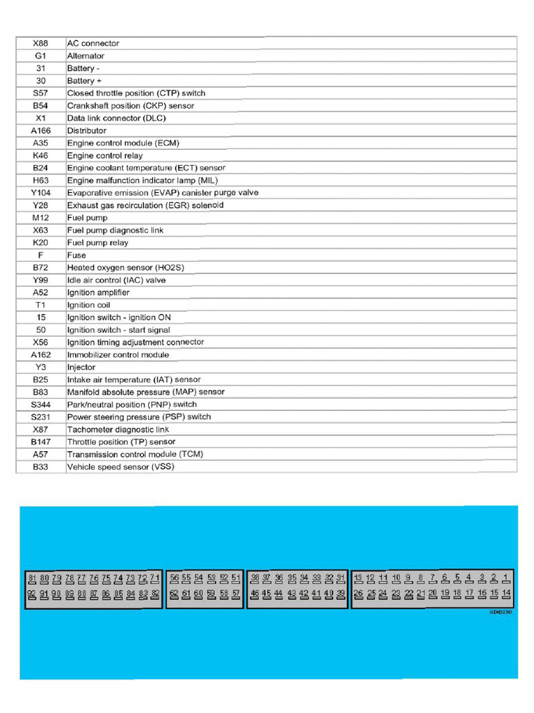 Mitsubishi Lancer 1.3 96-03 4G13 | PDF