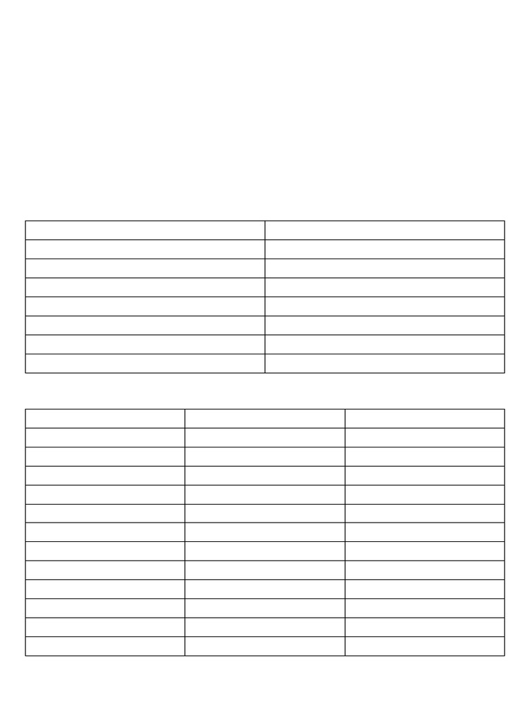 Phrasal Verbs Chapter7 Summary | PDF | Language Mechanics | Semantic Units