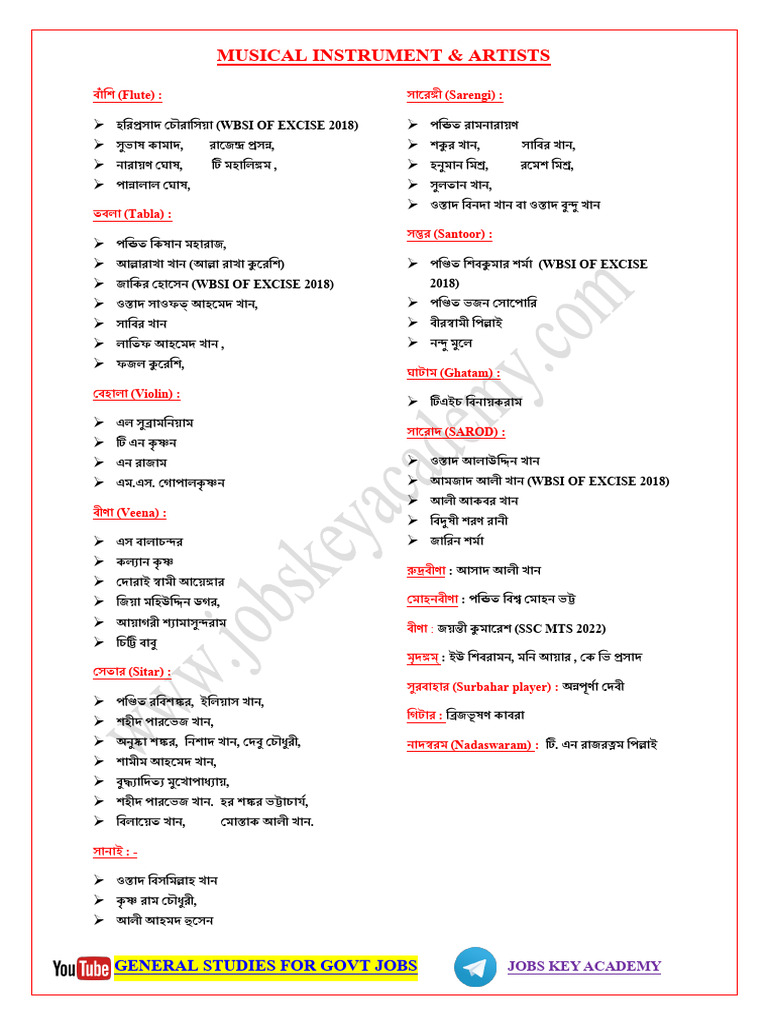 Musical Instrument & Artist | PDF