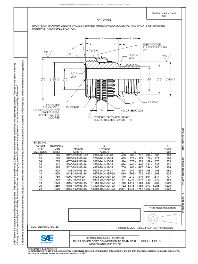 Fitting Assembly, Adapter Ring Locked Port Connection To Beam Seal 4000 PSI and 5000 PSI ...