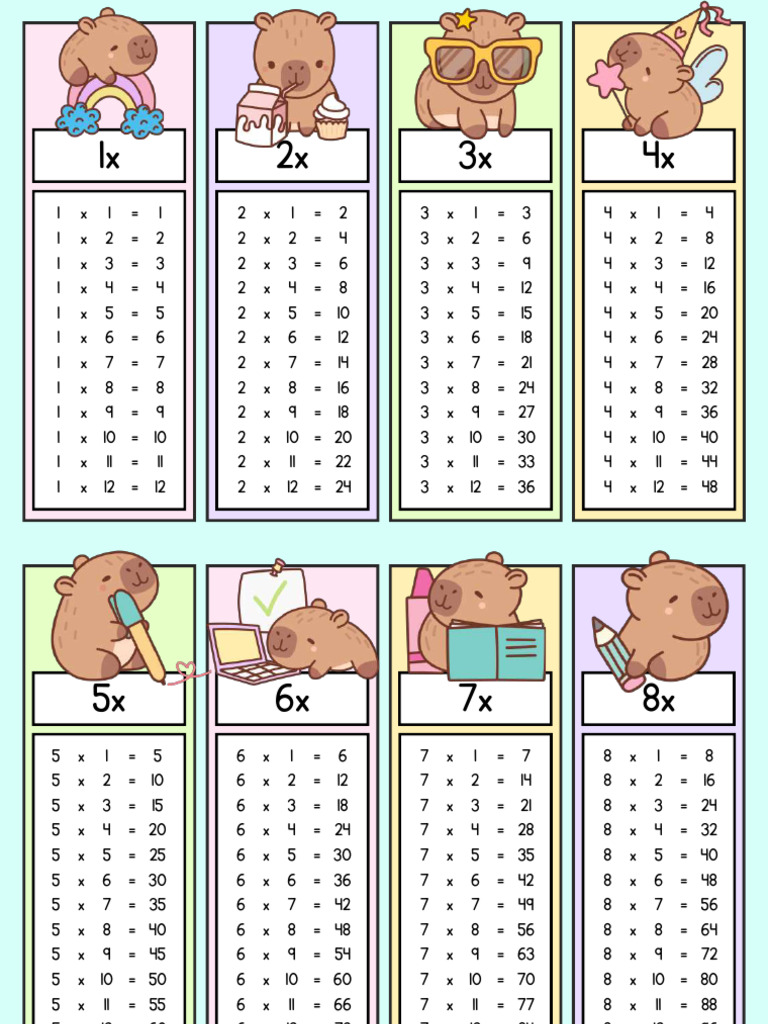 Tablas de Multiplicar del 1 al 12 | PDF