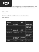 Benzodiazepine Half-Life Comparison Chart | PDF