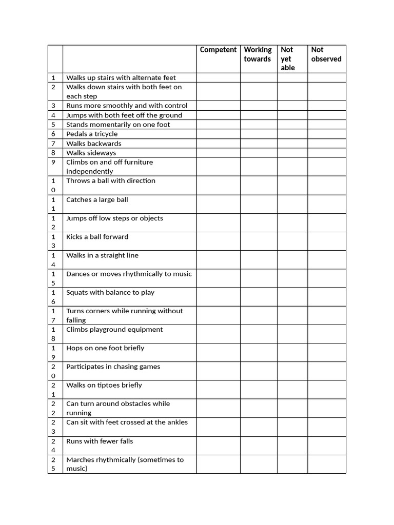 3 year old gross motor skills | PDF