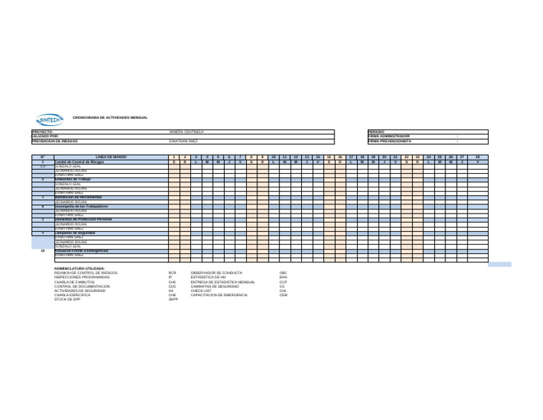 Programa Mensual de Actividades | PDF