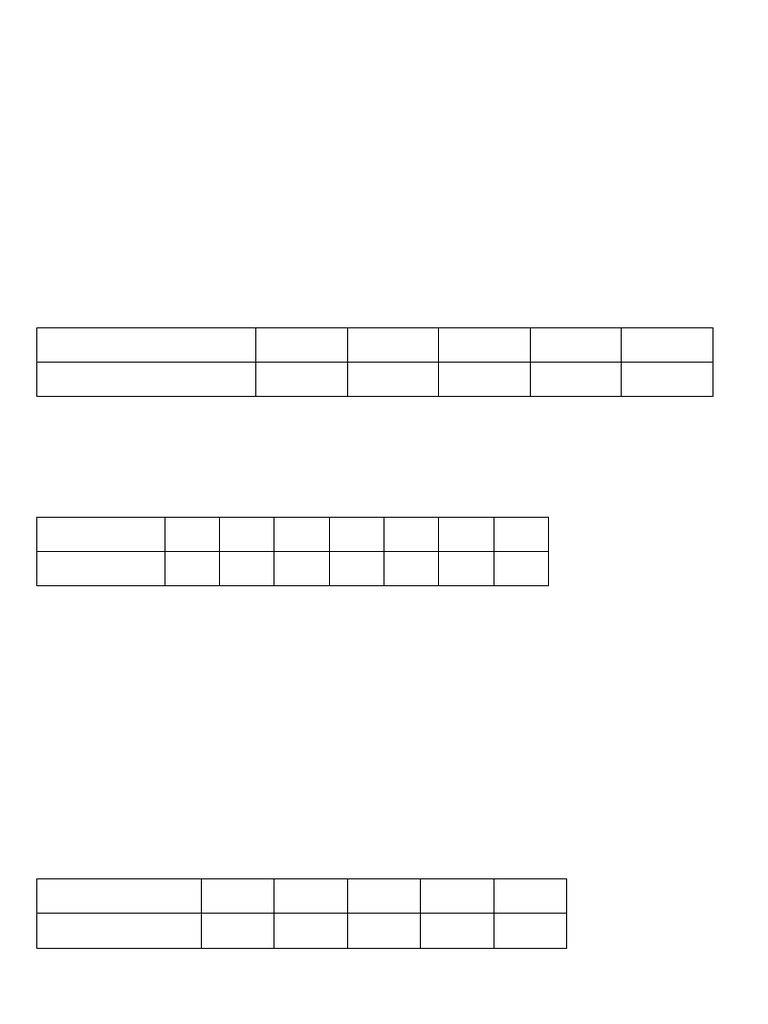 Numeric and Geometric Patterns Memo With Tables | PDF