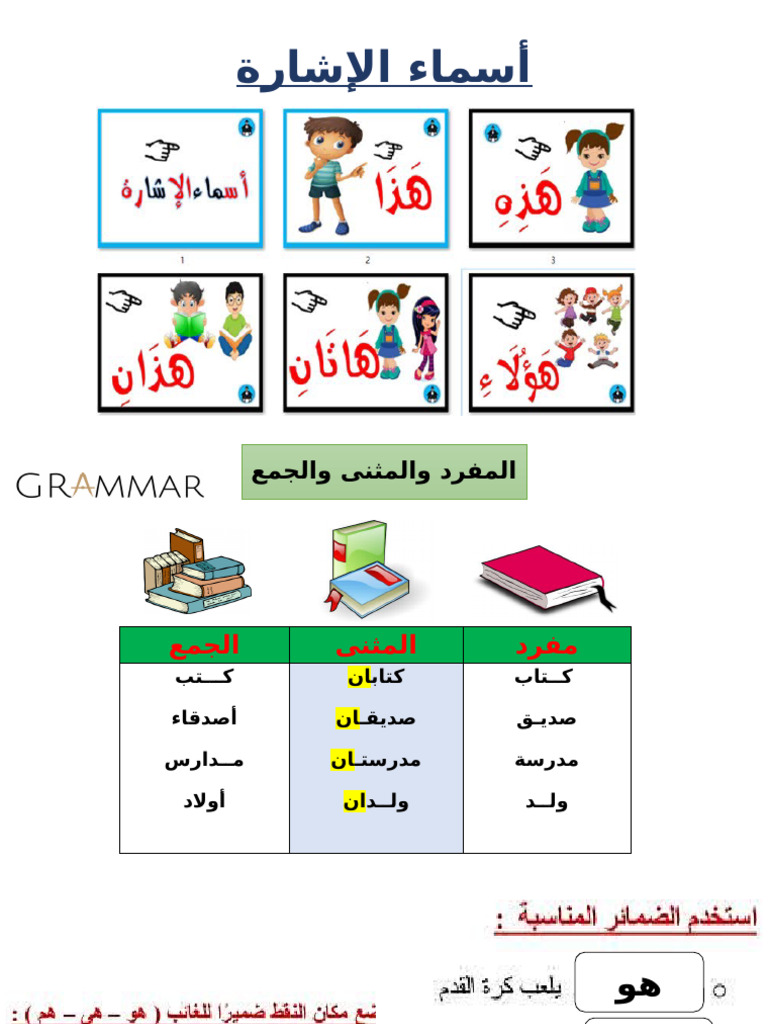 Arabic 2 | PDF